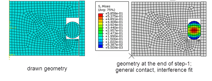 How Abaqus Treats Initial Overclosures of Contacting Surfaces